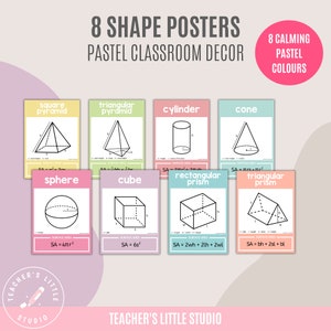 Surface Area Formula Posters | Set of 8 Posters | Geometry Posters ...