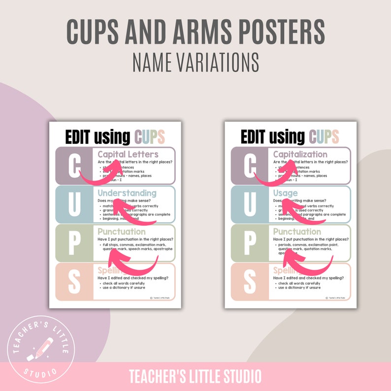 Cups and Arms Writing Strategy Posters Editing and Revising Posters ...