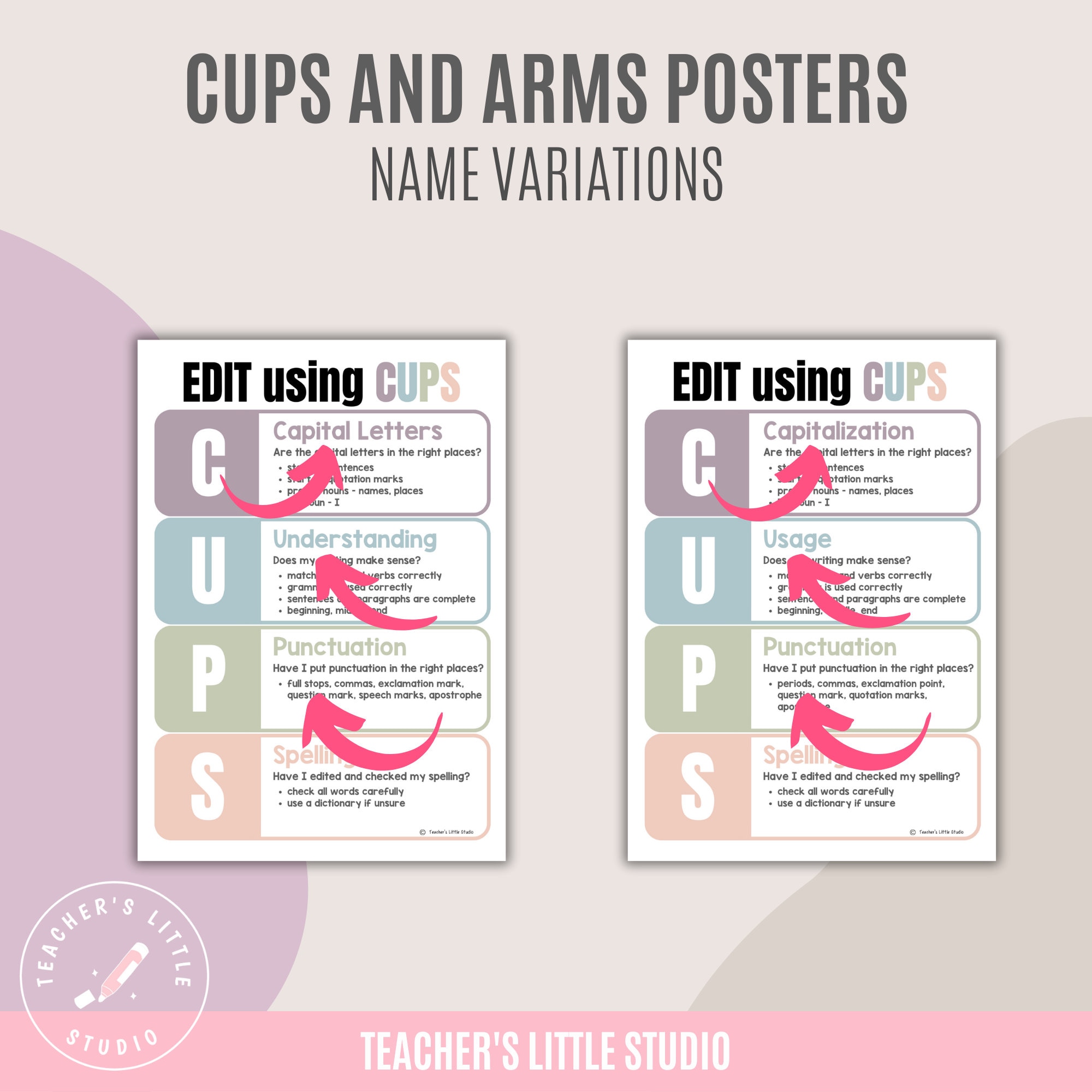 Cups and Arms Writing Strategy Posters Editing and Revising Posters ...