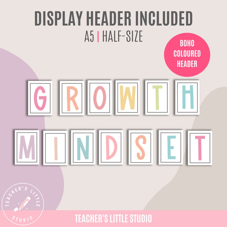 Growth Mindset Posters Pastel Rainbow Theme Classroom | Etsy