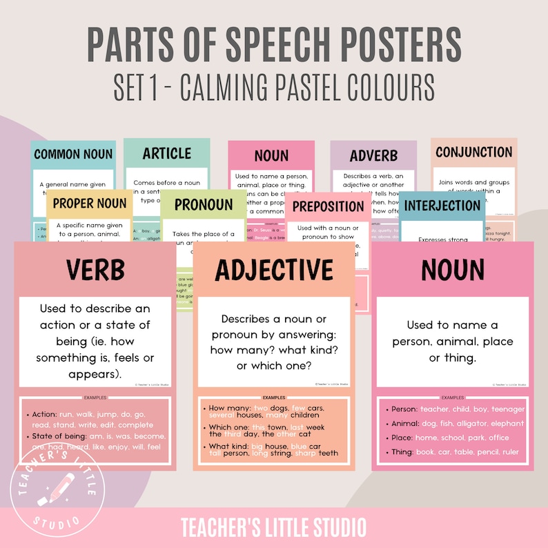 Parts of Speech Posters Pastel Classroom Decor Educational - Etsy