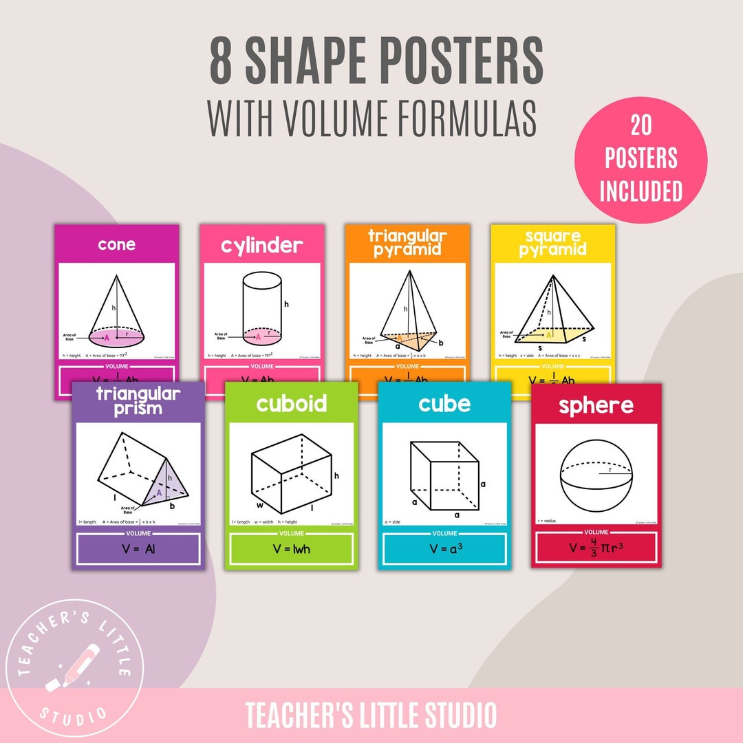 Volume Formula Posters Set of 8 Posters Geometry Posters - Etsy