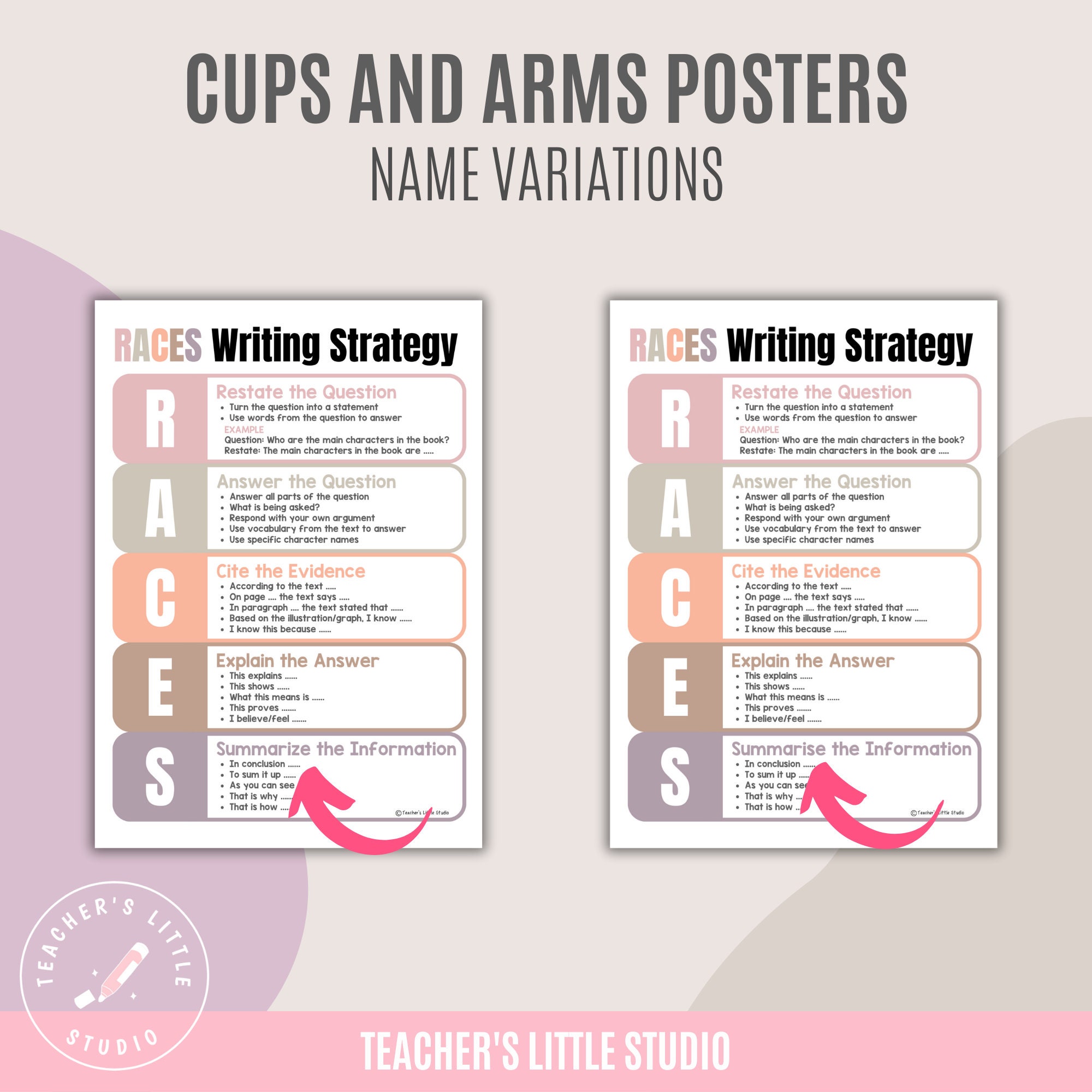 RACES Writing Strategy Poster Constructed Written Response Resource ...