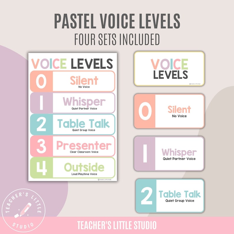 Voice Levels Classroom Posters and Labels Classroom Voice Level Charts ...
