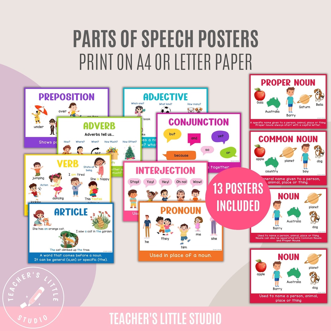 Parts of Speech Posters | Pastel Classroom Decor | Educational Posters ...