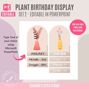 Watercolour Plant Birthday Display Classroom Birthday Bulletin Board ...