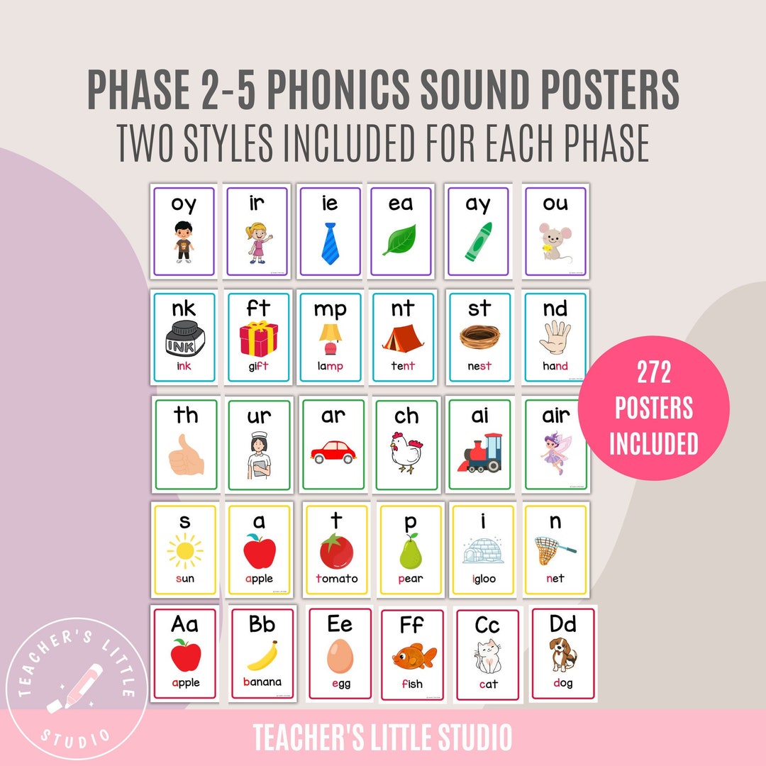 Phonics Posters | Phase 2, 3, 4, 5 Phonics Cards | Alphabet Posters ...