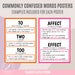 Commonly Confused Words Posters English Grammar Posters - Etsy