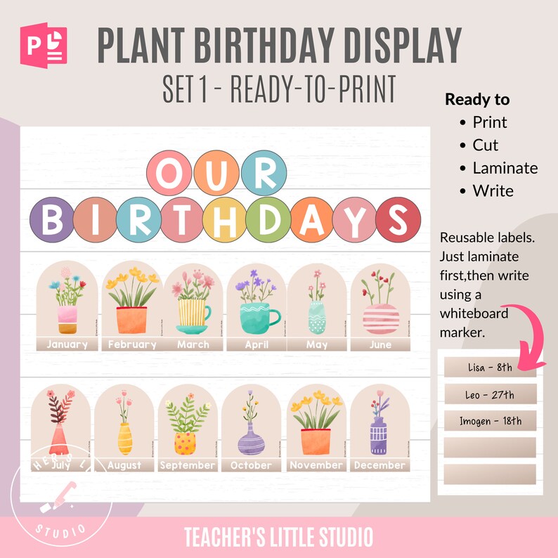 Watercolour Plant Birthday Display Classroom Birthday Bulletin Board ...