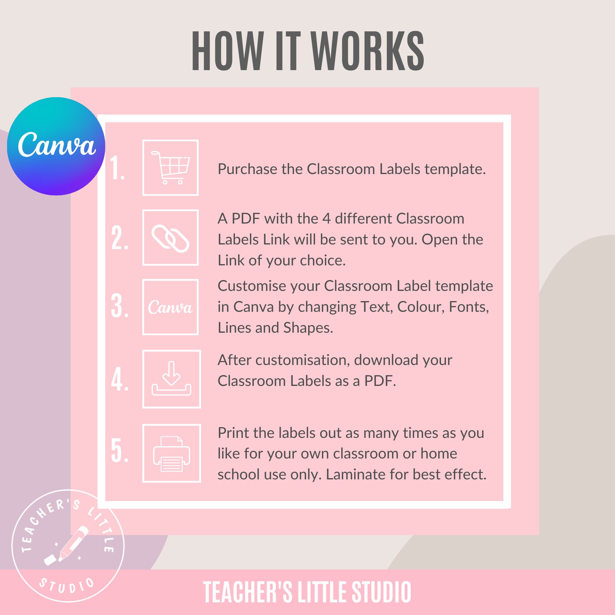 Editable Classroom Labels Canva Template Boho Classroom - Etsy