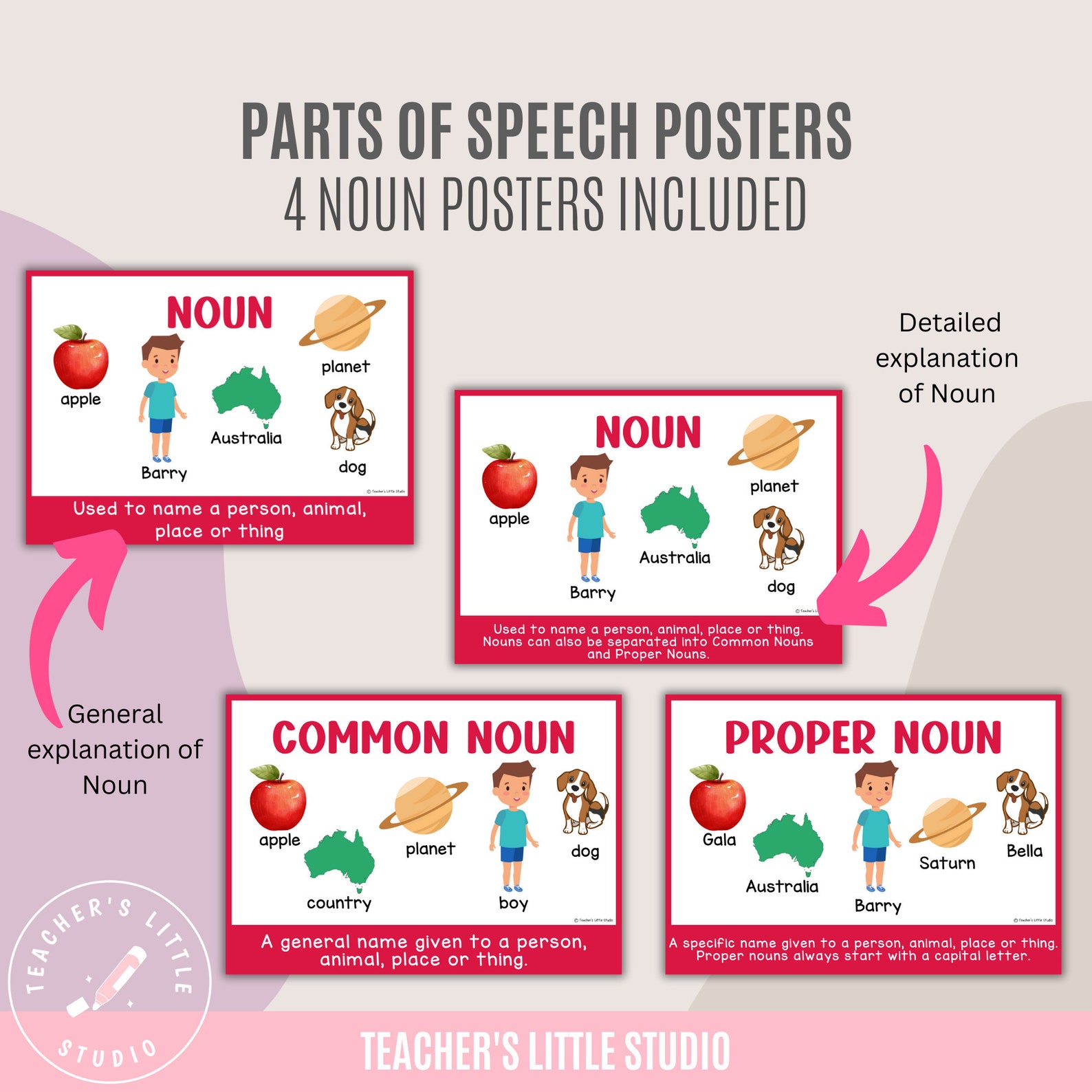 Parts of Speech Posters | Pastel Classroom Decor | Educational Posters ...