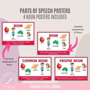 Parts of Speech Posters | Pastel Classroom Decor | Educational Posters ...