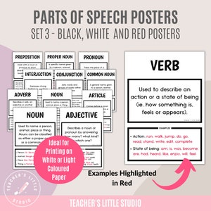 Parts of Speech Posters Bright Classroom Decor Educational Posters ...