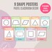 Area Formula Posters | Set of 9 Posters | Geometry Posters | Math ...