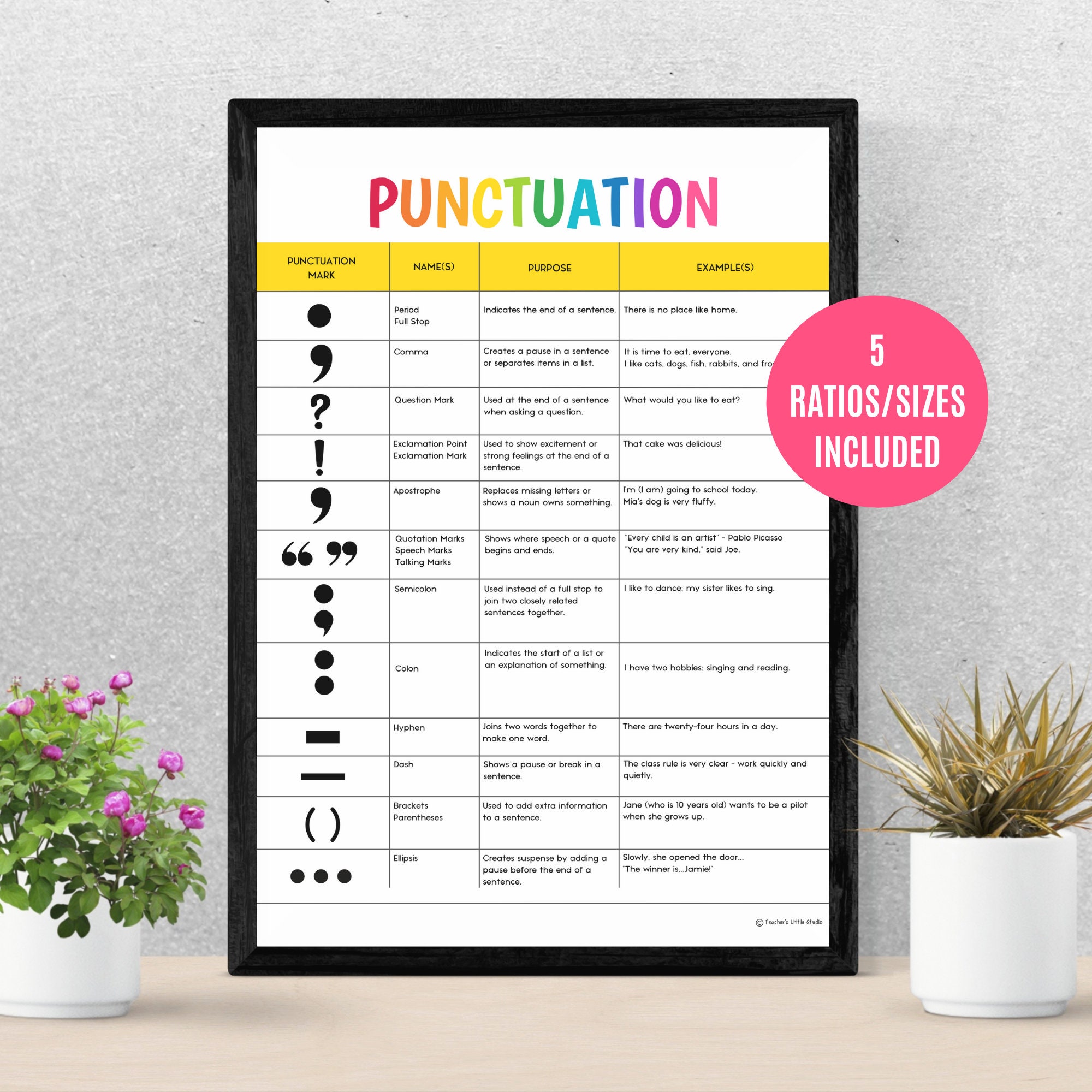 Bright Punctuation Chart Elementary Educational Poster English Wall Art ...