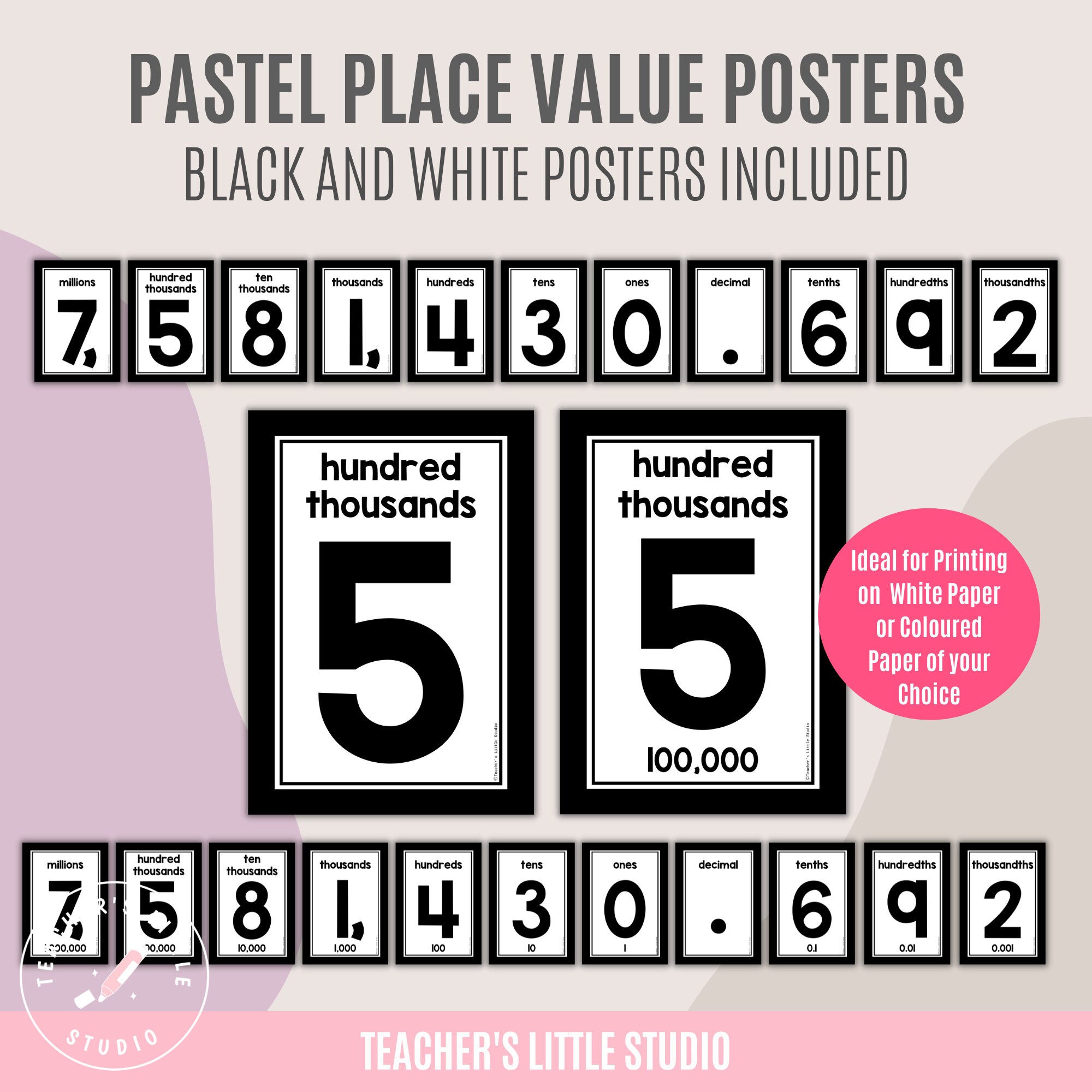 Place Value Posters Pastel Classroom Decor Number Wall - Etsy