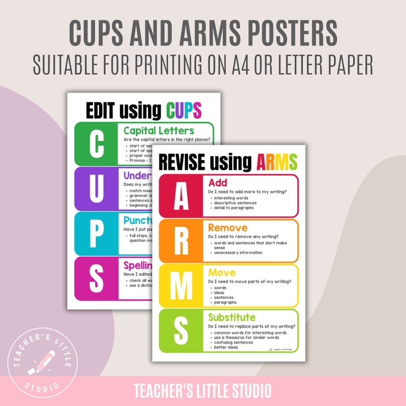Cups and Arms Writing Strategy Posters | Editing and Revising Posters ...