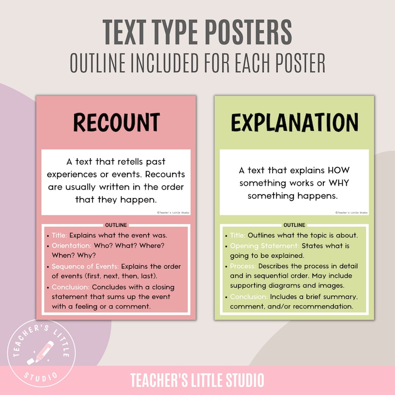 Text Type Posters | English Educational Printables | English Writing ...