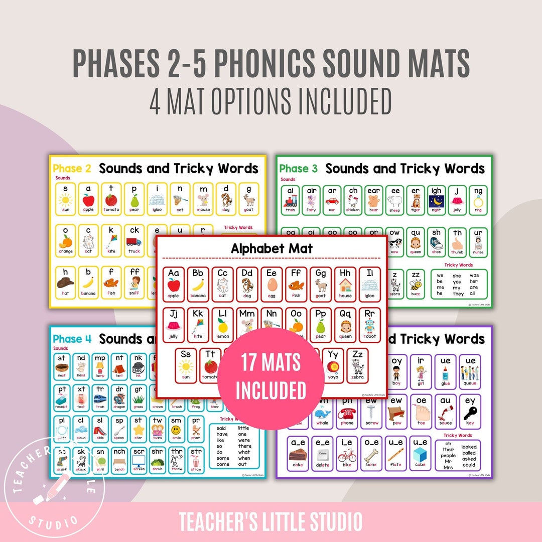 Phonics Sound Mats | Phase 2, 3, 4, 5 Phonics Chart | Alphabet Mat ...