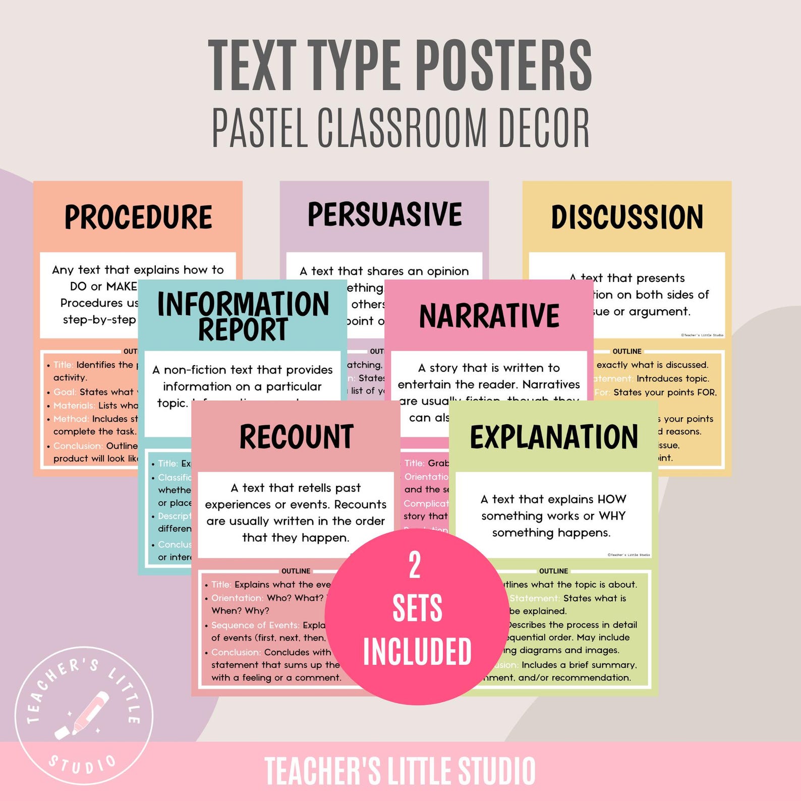 Text Type Posters | English Educational Printables | English Writing ...