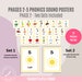 Phonics Posters | Phase 2, 3, 4, 5 Phonics Cards | Alphabet Posters ...