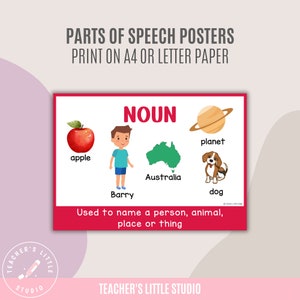 Parts of Speech Posters | Pastel Classroom Decor | Educational Posters ...