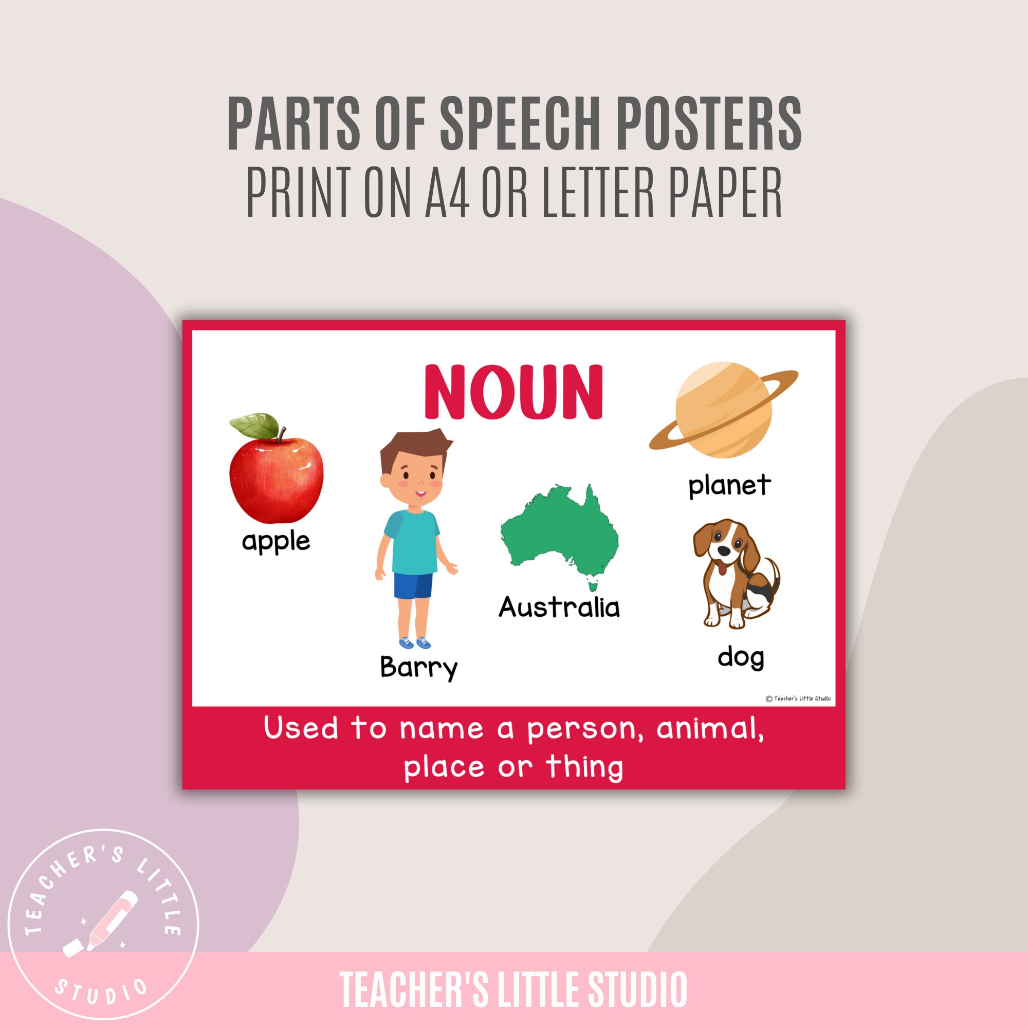 Parts of Speech Posters Pastel Classroom Decor Educational Posters ...