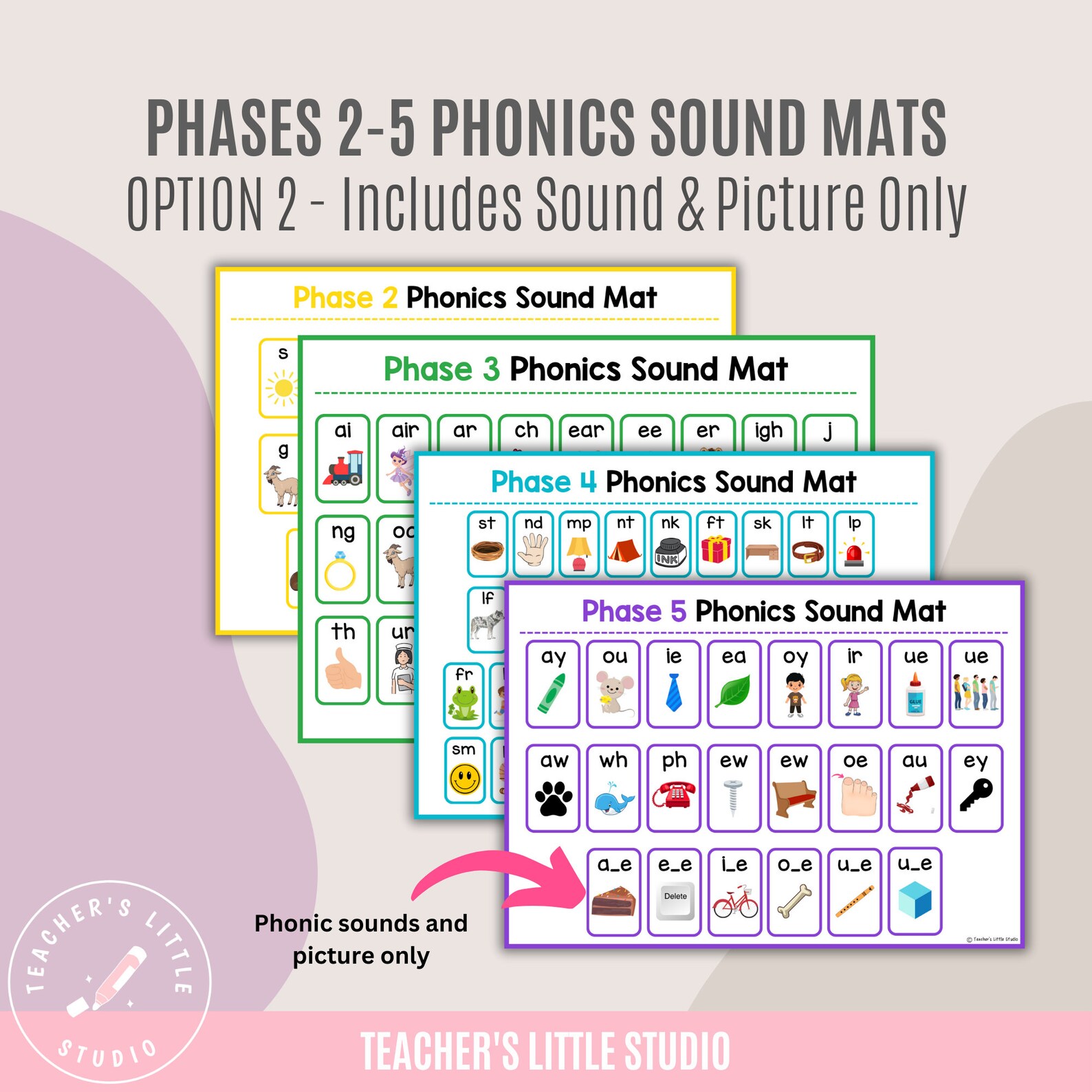 Phonics Sound Mats | Phase 2, 3, 4, 5 Phonics Chart | Alphabet Mat ...