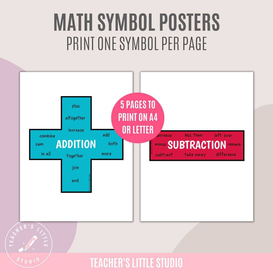 Bright Math Symbols | Math Operations Posters | Educational Wall Art ...