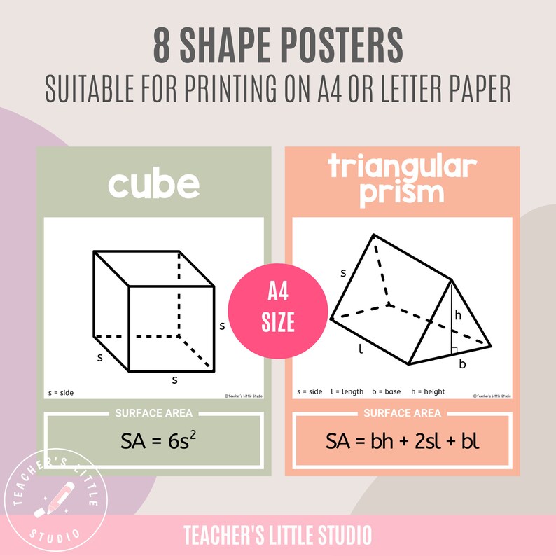 Surface Area Formula Posters | Set of 8 Posters | Geometry Posters ...