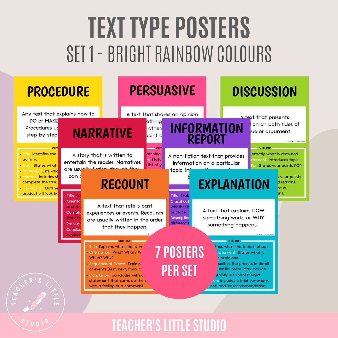 Text Type Posters English Educational Printables English Writing ...