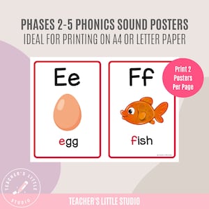 Phonics Posters | Phase 2, 3, 4, 5 Phonics Cards | Alphabet Posters ...