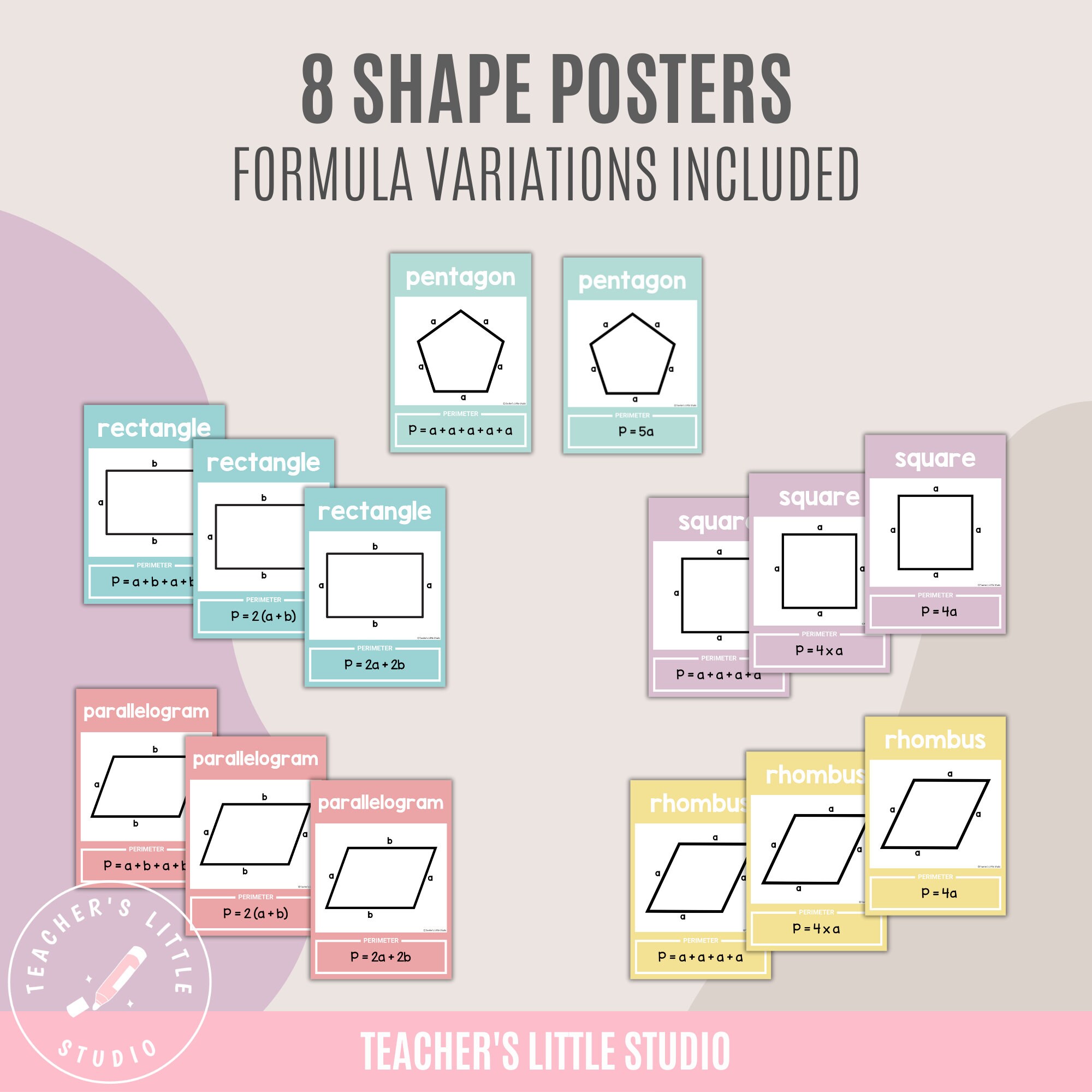 Perimeter Formula Posters Set of 8 Posters Geometry Posters Math ...