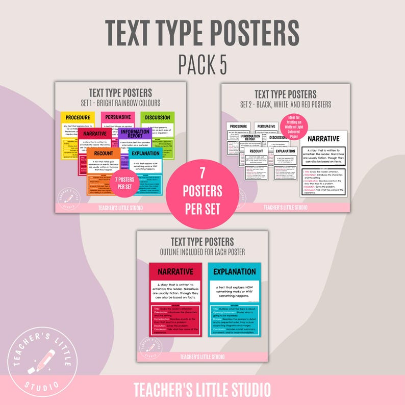 Bright English Posters Bundle | Punctuation | Parts of Speech ...