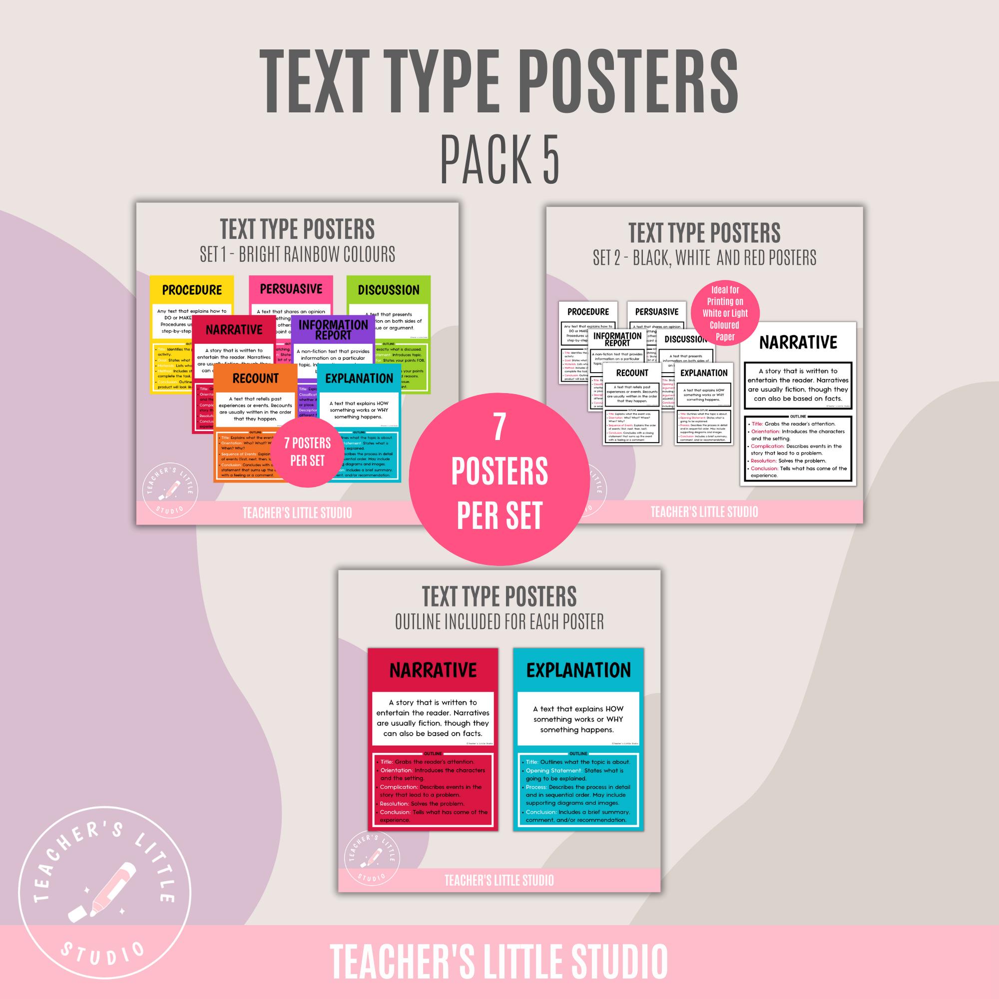 Bright English Posters Bundle | Punctuation | Parts of Speech ...