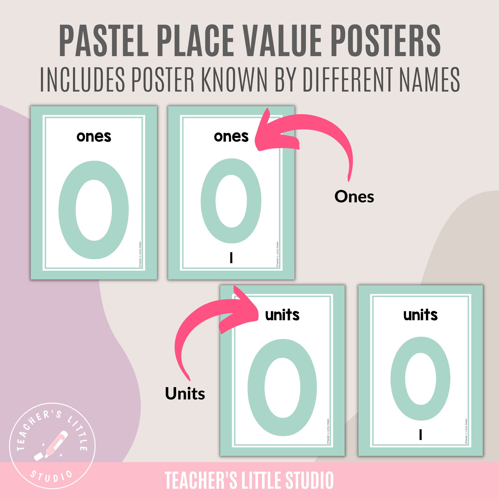 Place Value Posters Pastel Classroom Decor Number Wall - Etsy