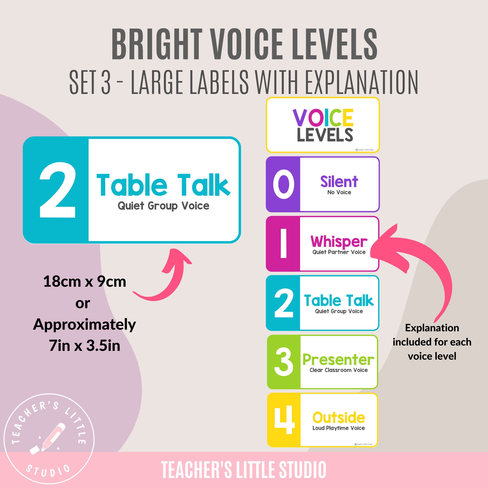Voice Levels Classroom Posters and Labels Classroom Voice - Etsy