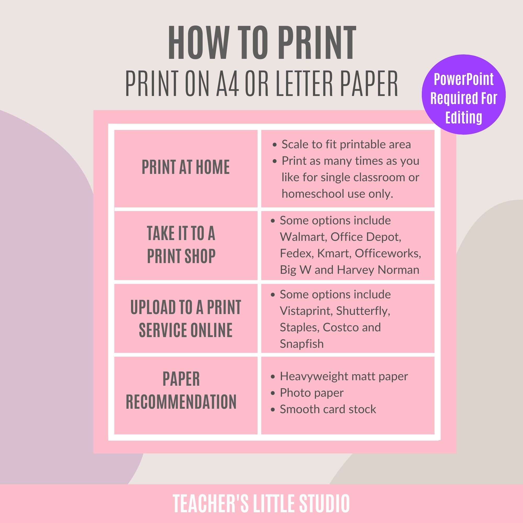Watercolour Plant Birthday Display Classroom Birthday Bulletin Board ...