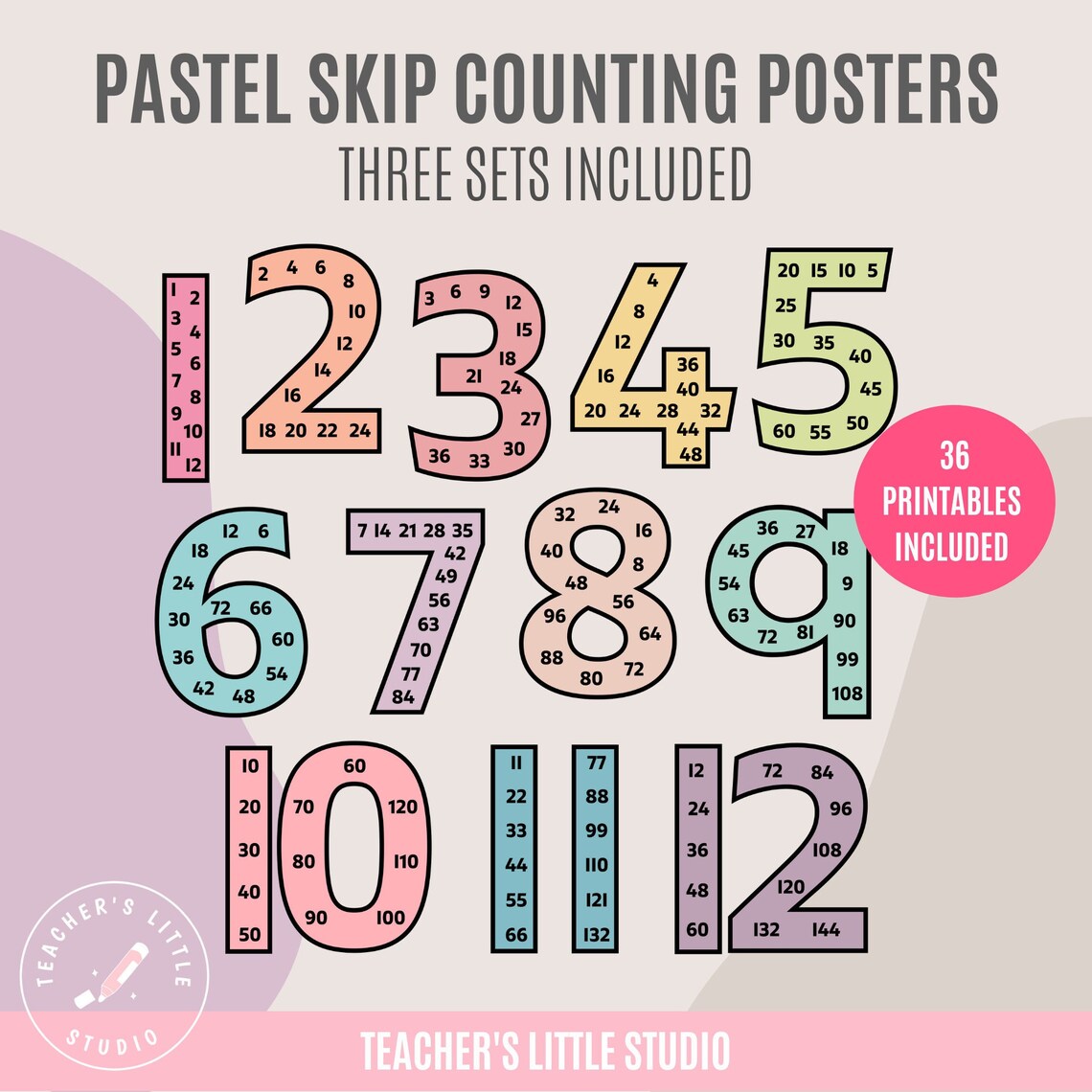 Pastel Rainbow Skip Counting Posters | Large Number Display ...
