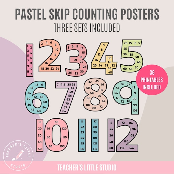 Pastel Rainbow Skip Counting Posters Large Number Display - Etsy UK