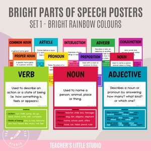 Parts of Speech Posters | Bright Classroom Decor | Educational Posters ...