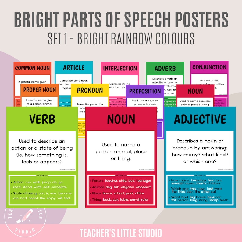 Parts of Speech Posters Bright Classroom Decor Educational - Etsy
