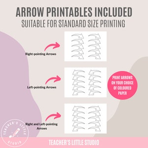 Growth Mindset Posters | Pastel Rainbow Theme | Classroom Decor ...