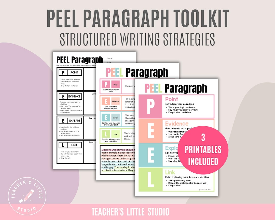 PEEL Paragraph Writing Toolkit | Graphic Organizer | Example Poster ...