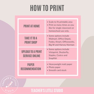 2D Shapes Poster Set | Pastel Classroom Decor | Printable Shape Posters ...