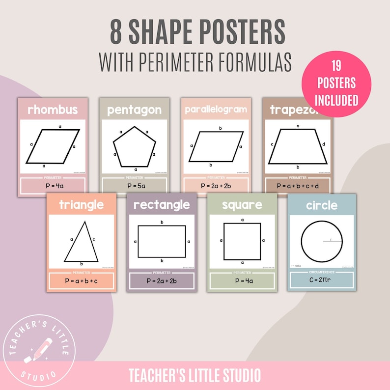 Perimeter Formula Posters | Set of 8 Posters | Geometry Posters | Math ...