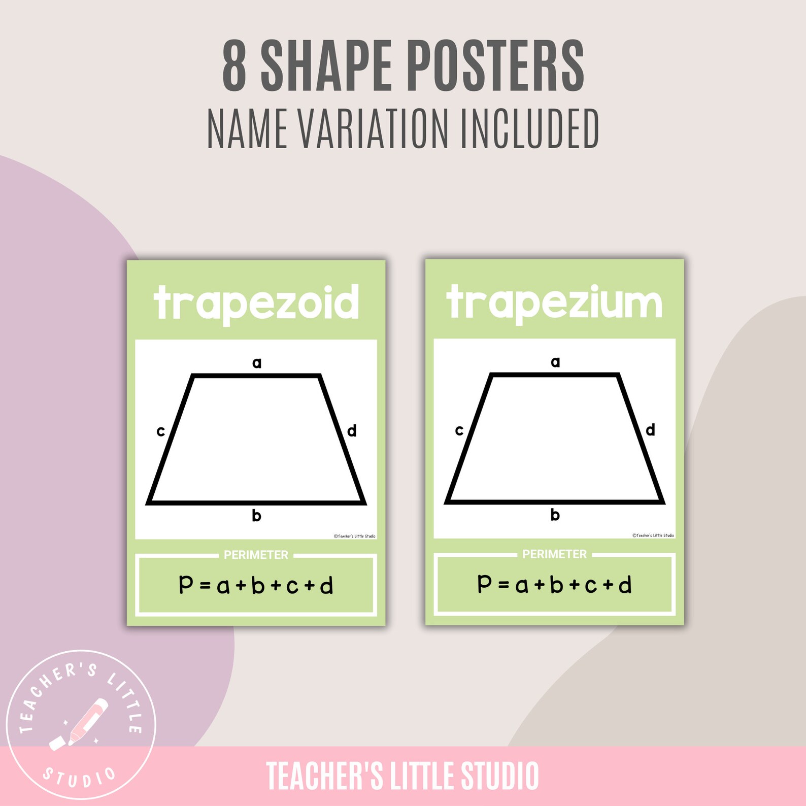 Perimeter Formula Posters | Set of 8 Posters | Geometry Posters | Math ...