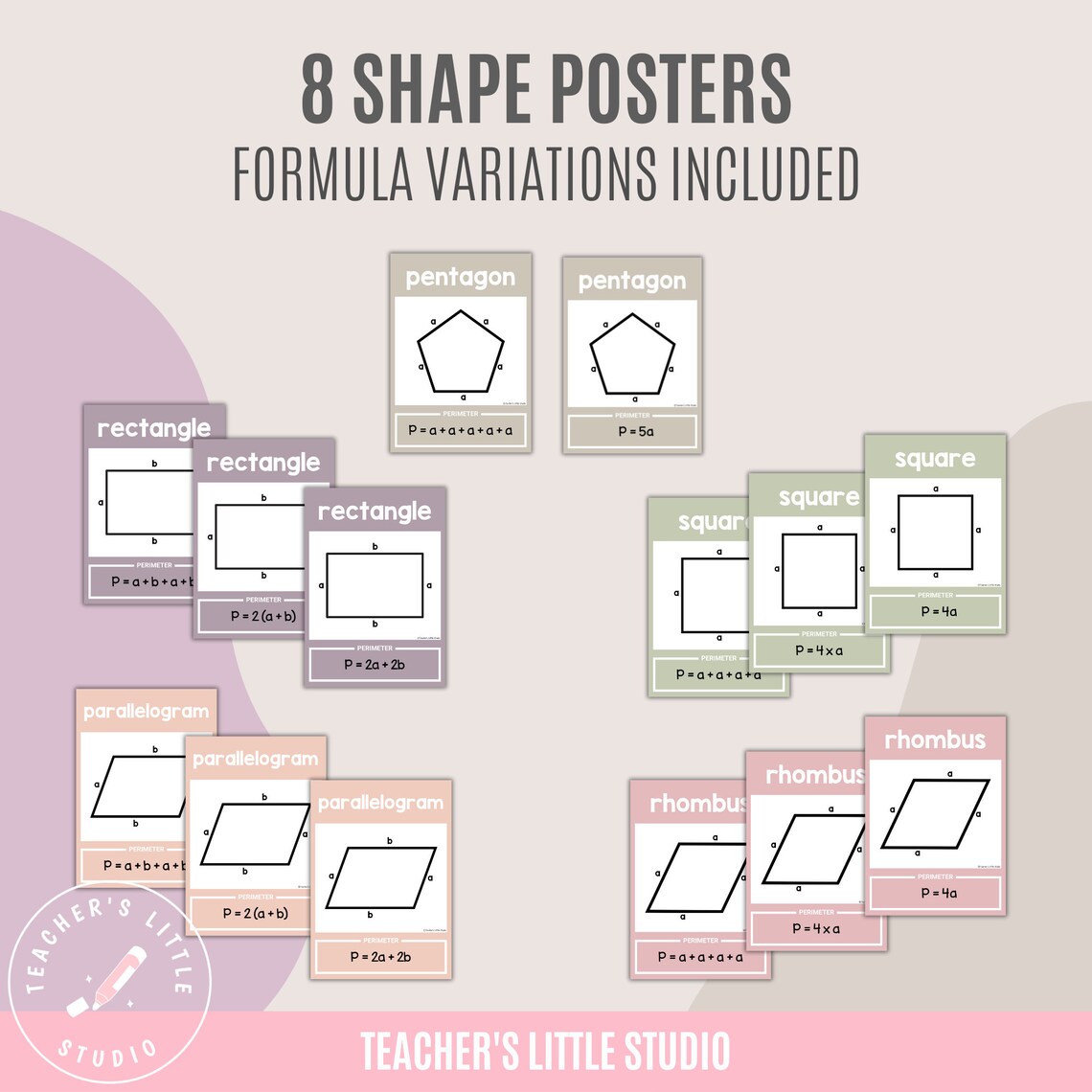 Perimeter Formula Posters | Set of 8 Posters | Geometry Posters | Math ...