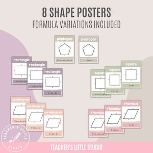 Perimeter Formula Posters | Set of 8 Posters | Geometry Posters | Math ...