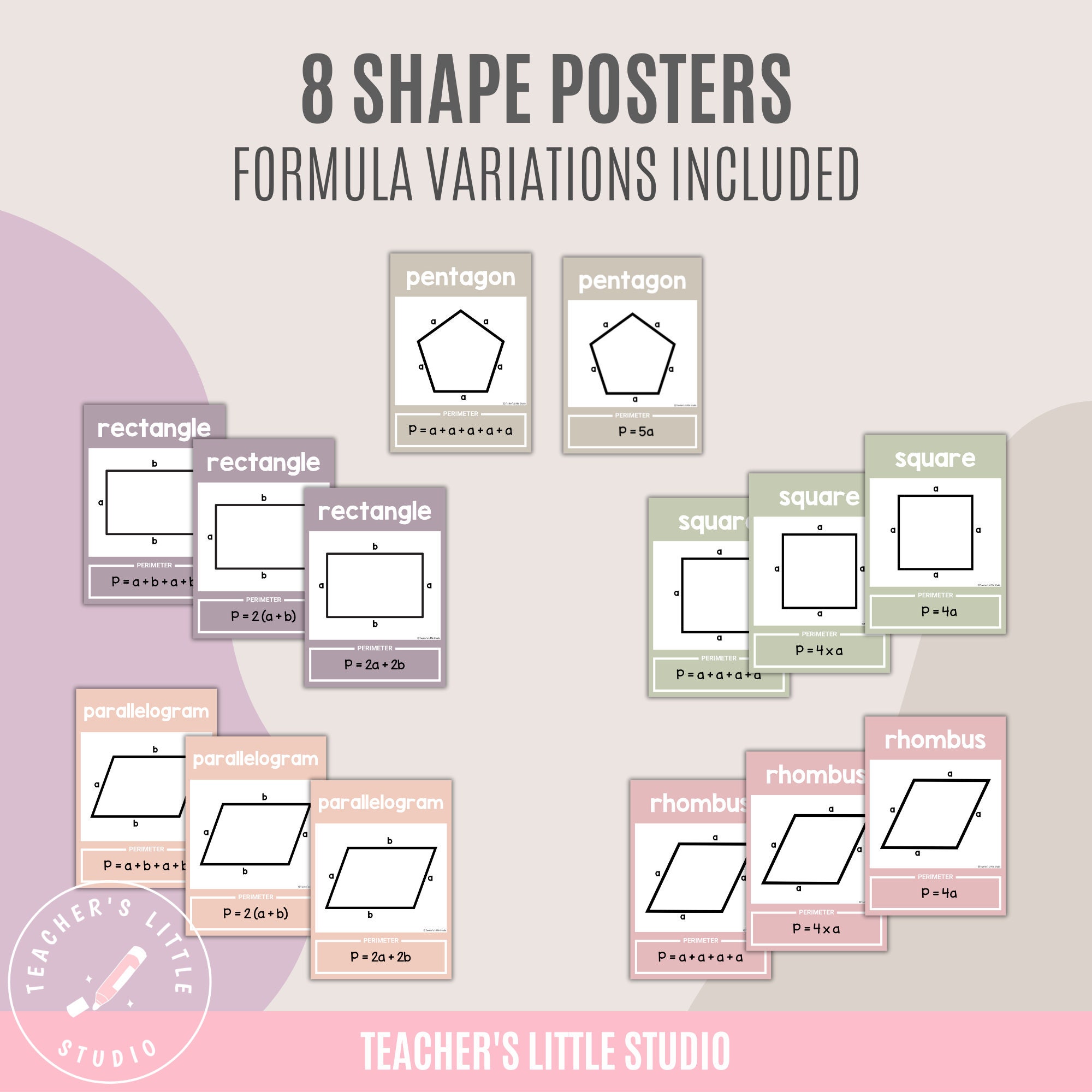 Perimeter Formula Posters | Set of 8 Posters | Geometry Posters | Math ...